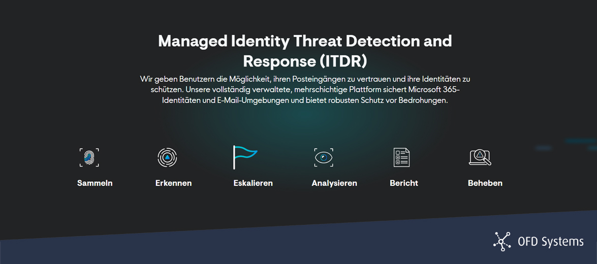 MDR für Microsoft 365 - OFD Systems GmbH